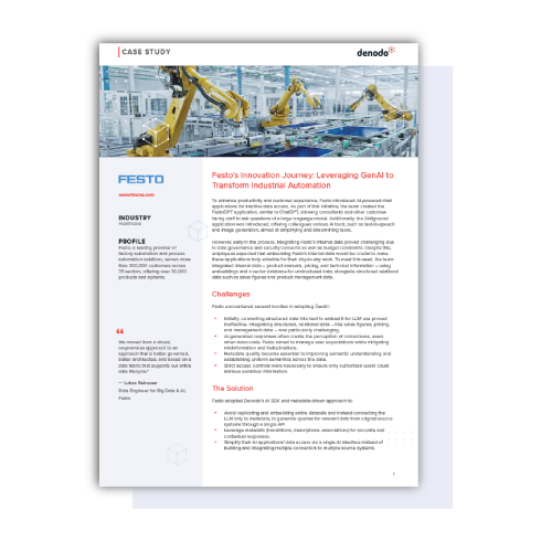 Festo GenAI Case Study | Denodo